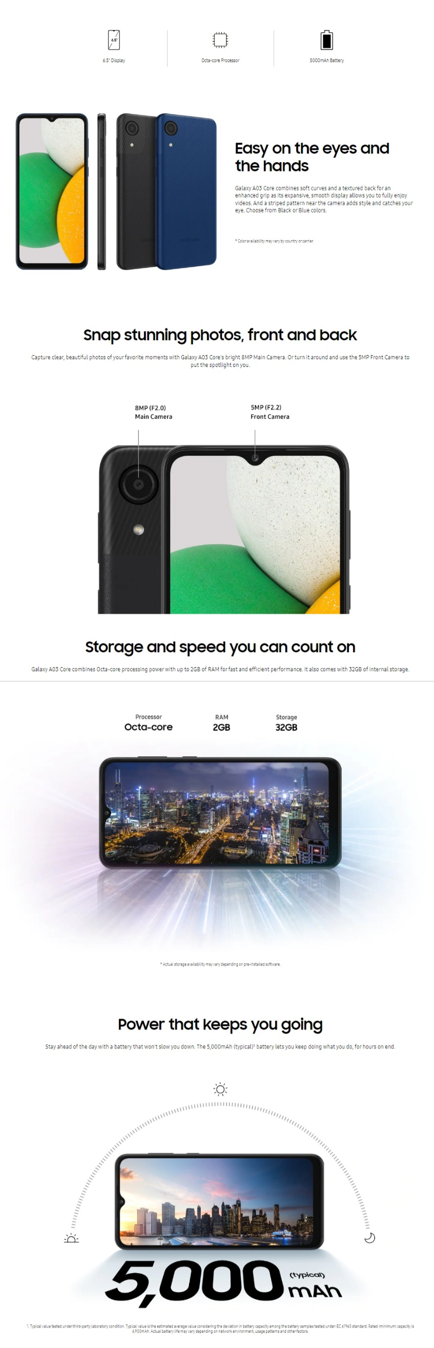 Shop Samsung Galaxy A03 Core 32GB 2GB RAM online at Technology Valley ...